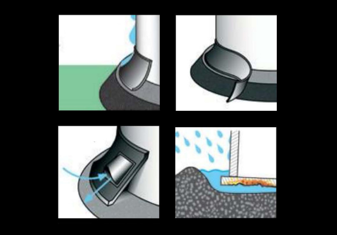 Tank Bottom RainShield – Qualitech